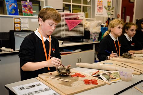 Learning Journey Maps Yavneh College