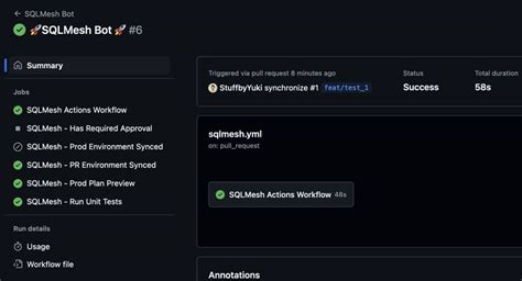Yuki Kakegawa On Linkedin Sqlmesh Dataengineering Analyticsengineering