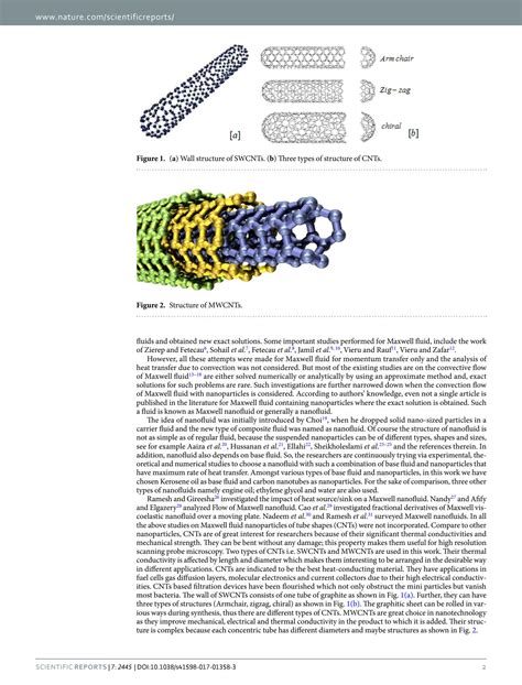 Solution Heat Transfer Enhancement In Free Convection Flow Of Cnts