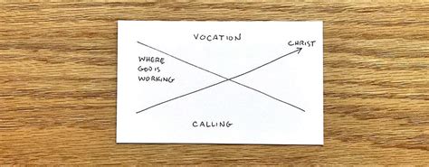 Understanding The Difference Between Work Purpose And Calling