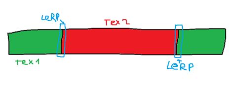 Lerp Interpolation Help Unity Engine Unity Discussions