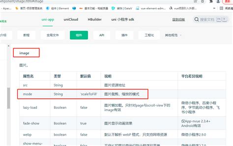 Css Images图片铺满 不变型 以及头像裁剪 属性 It小姐姐 博客园
