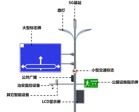 5G综合杆 5G综合杆 四川兴创易照明科技有限公司