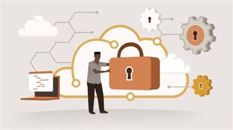 Securing Cloud Functions On Google Cloud Career Connections Center University Of Florida