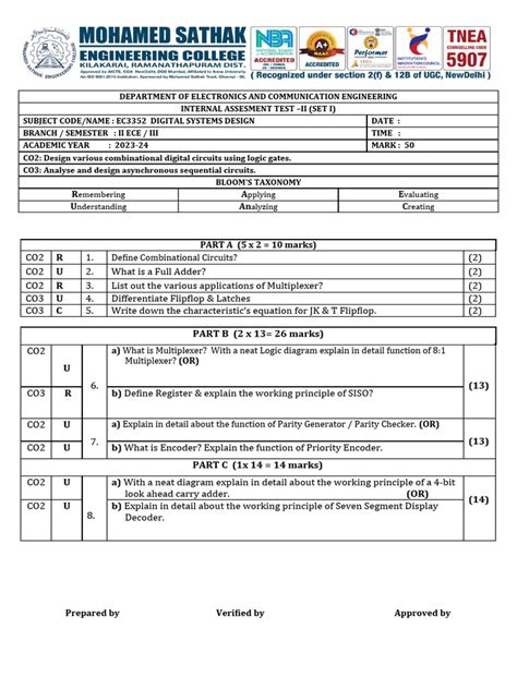 Ec3352 Digital Systems Design Set I Iat2 Pdf Digital Electronics Information And