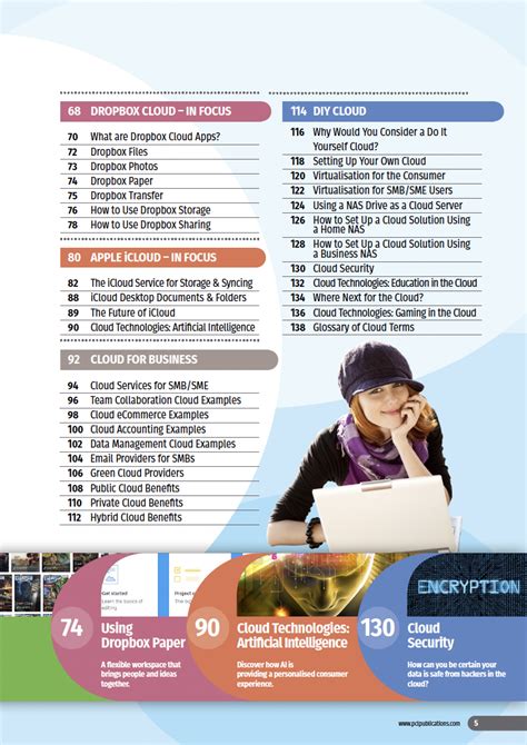 Cloud Computing User Manual 2025 Update Pcl Publications