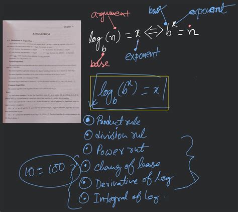 Chapter 1 Logarithm 11 Definition Of Logarithm If X A Mm0 A0 N