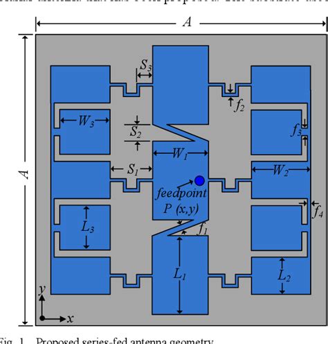 Figure 1 From Performance Enhancement Of A Mmwave Antenna Using Modified Series Fed Array