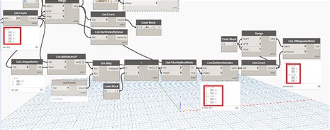 Create Same Value In Sublist Revit Dynamo