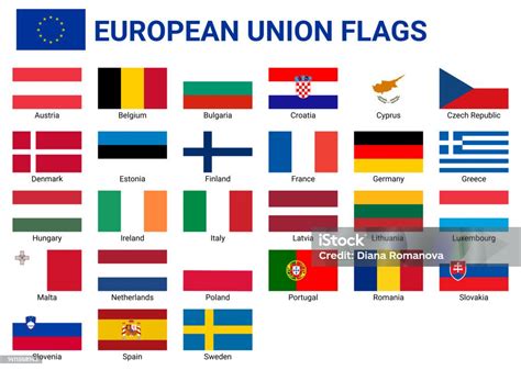 Set Bendera Uni Eropa Dengan Nama Negara Bendera Negaranegara Eropa