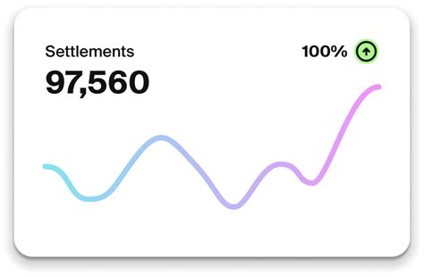 Immutable Trade Reliable NFT Trading Endpoints