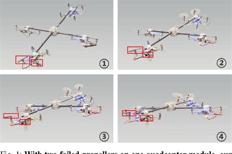 Figure 1 From Fault Tolerant Control Of Overactuated Multirotor Uav