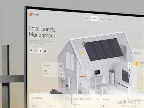 软件开发设计 怎么用‘信息架构思维提升设计效率？ 知乎