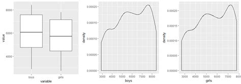Arima Models And Intervention Analysis R Bloggers