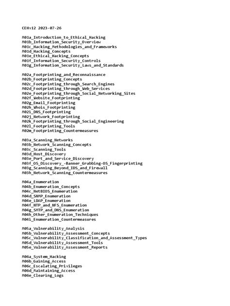 Cehv12 Topics 20230627 Pdf