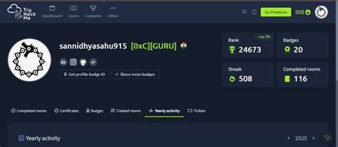 Tryhackme Cybersecurity Gurulevel Learningjourney Infosec