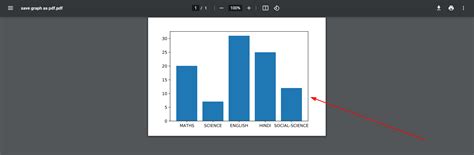 Matplotlib Save As Pdf 13 Examples