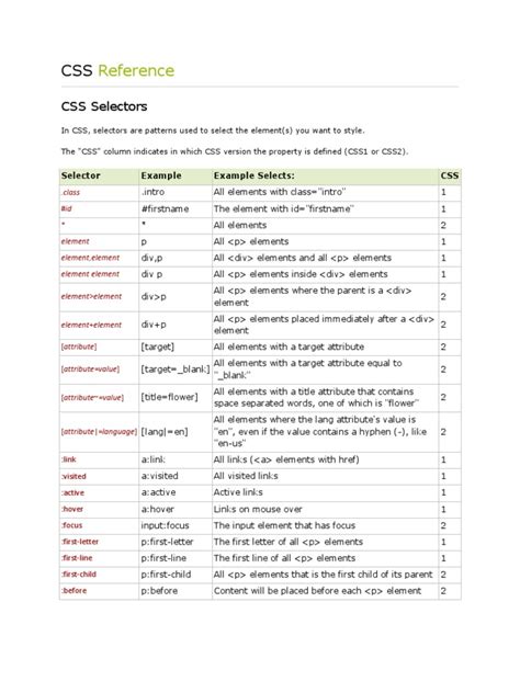 Css Reference Pdf Cascading Style Sheets Graphic Design