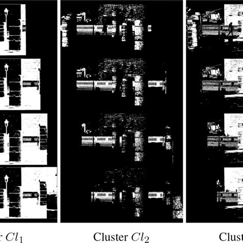 Execution Time Of All The Approaches In Seconds Download Scientific Diagram
