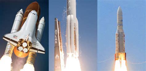 Orbital Rockets What They Are And How They Work Headed For Space
