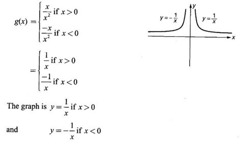 Differential Calculus Function Definition Methods Of Representing