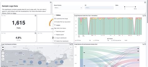 [maps] configuration to synchronize map interactions in dashboards