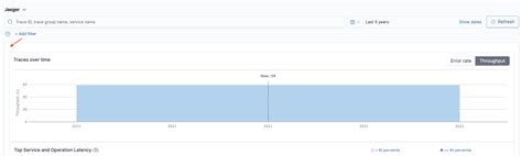 Add Support For Jaeger Schema Feature · Issue 83 · Opensearch Projectdashboards