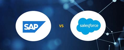 How SAP Integration Works With Salesforce HNIT