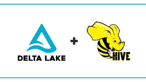 Sanjeeb Dey On Linkedin Github Delta Ioconnectors This Library Allows Scala And Java Based
