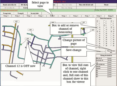 Assigning Multi Sensor Gas Detectors In The Mine Map Download Scientific Diagram