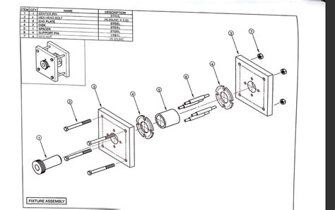 Solved Special Problem For Figure Pages And Chegg Com
