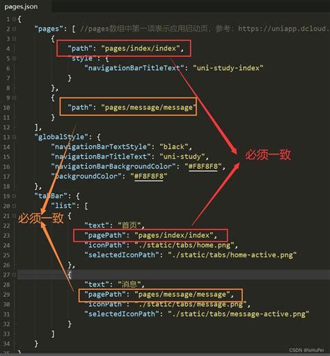 Uni App项目tabbar不显示uniapp Tabbar图标不显示 Csdn博客