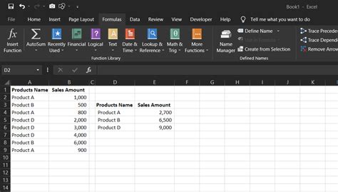 From Formulas To Automation Master The Sumif Formula In Excel