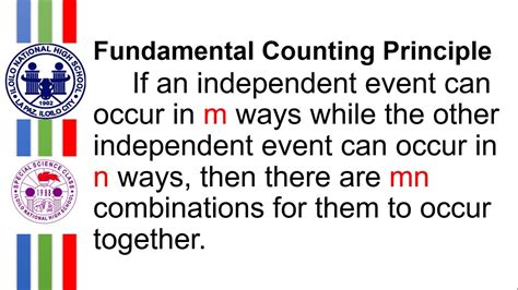 Fundamental Counting Principle And Introduction To Factorials Youtube