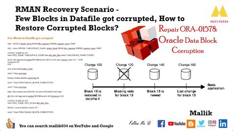 How To Recover Datafile Oracle Shopfear0