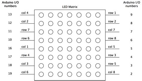 8x8 Led Matrix Pinout Configuration And Example Circuit 44 Off