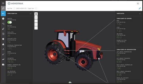 Oracle Vs AWS Compare Top IIoT Products