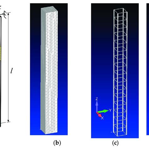 Problem Statement The Initial System A And Its Representation Using Download Scientific