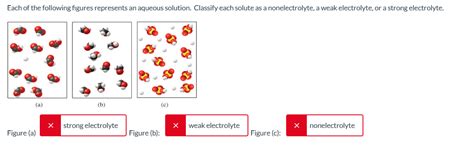Solved A B C Figure A Figure B Chegg Com