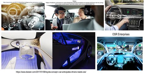 Design Hmi Engineering Well