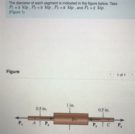 Solved The Diameter Of Each Segment Is Indicated In The