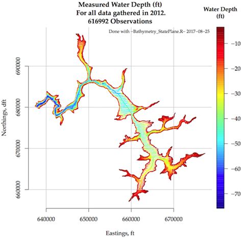 Interpolation Piets Notes On Deep Creek Lake Science Interpolation Piets Notes On Deep Creek Lake Science