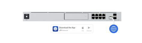 Unifi Network Design Blueprint Complete Office Setup Ifeeltech
