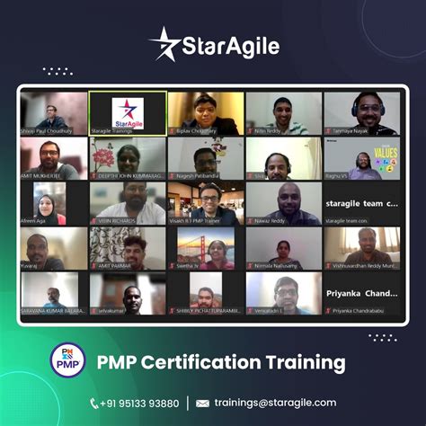 Yuvaraj Rk On Linkedin Thank You So Much For The Wonderful Session