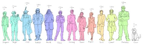 Pin By Begaiym On Scp Scp Dr Bright Art