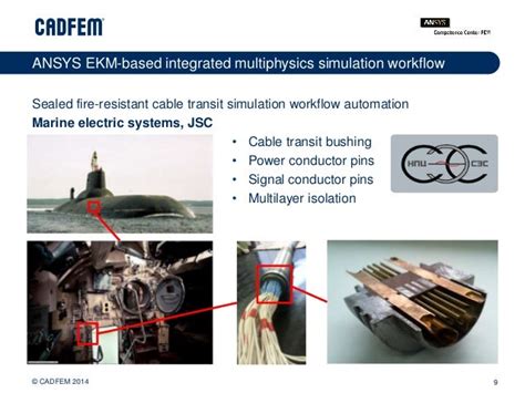 Ansys Ekm Based Strategy For Integrated Multiphysics Simulation Workf…