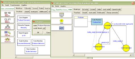 The Generated Multi View Environment For The Example Download Scientific Diagram