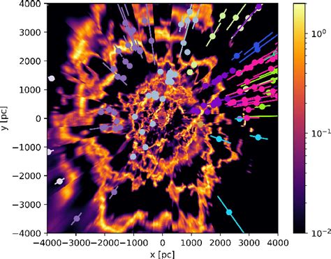 Figure 5 From The Galactic 3d Large Scale Dust Distribution Via Gaussian Process Regression On
