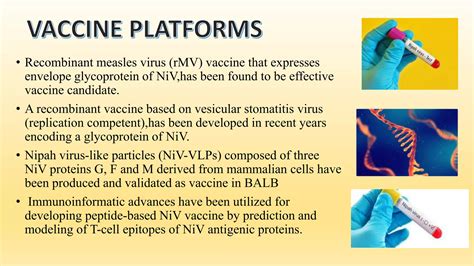 Viral Nipah Virus Pptx