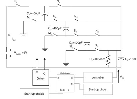 Figure 1 From A Monolithic Cmos 5v1v Switched Capacitor Dc Dc Step Down Converter Semantic